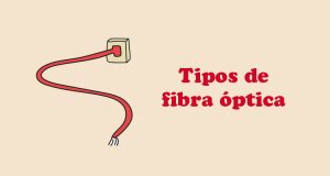 Tipos de Fibra Óptica: conectores, cables y velocidad